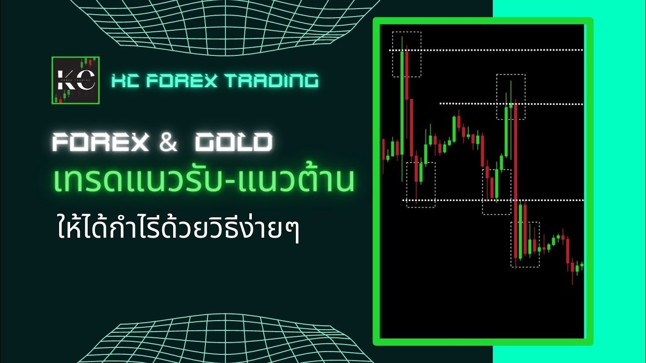 FOREXแนวรับ-ต้าน ระบบเทรดH1 ระบบเทรดทองคำ by KC Forex Trading#KcForex ...