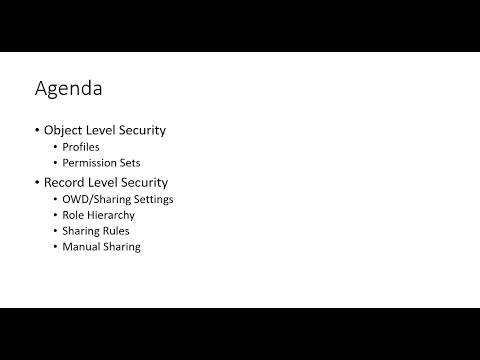 Data Security Model Salesforce In Easy Way - Admin Preparation ...