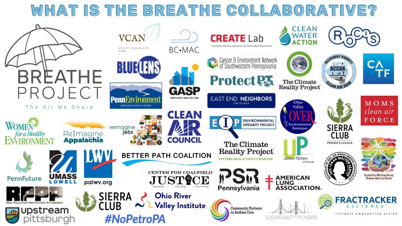 Who is the Breathe Project? - Presented by Kate Miller (Penn State ...