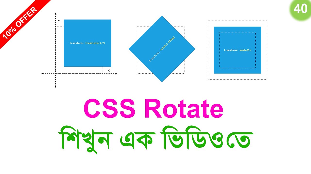 40 Css Rotate Rotate Rotatex Rotatey Css Bangla Tutorial 1812