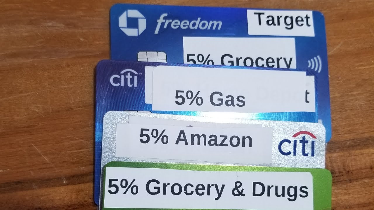 Save 3-4% on your credit card purchases using stickers. A how-to guide ...