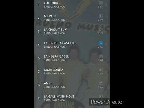 EL TRUENO MUSICAL SANDUNGA SHOW/ LA DINASTIA CASTILLO - YouTube