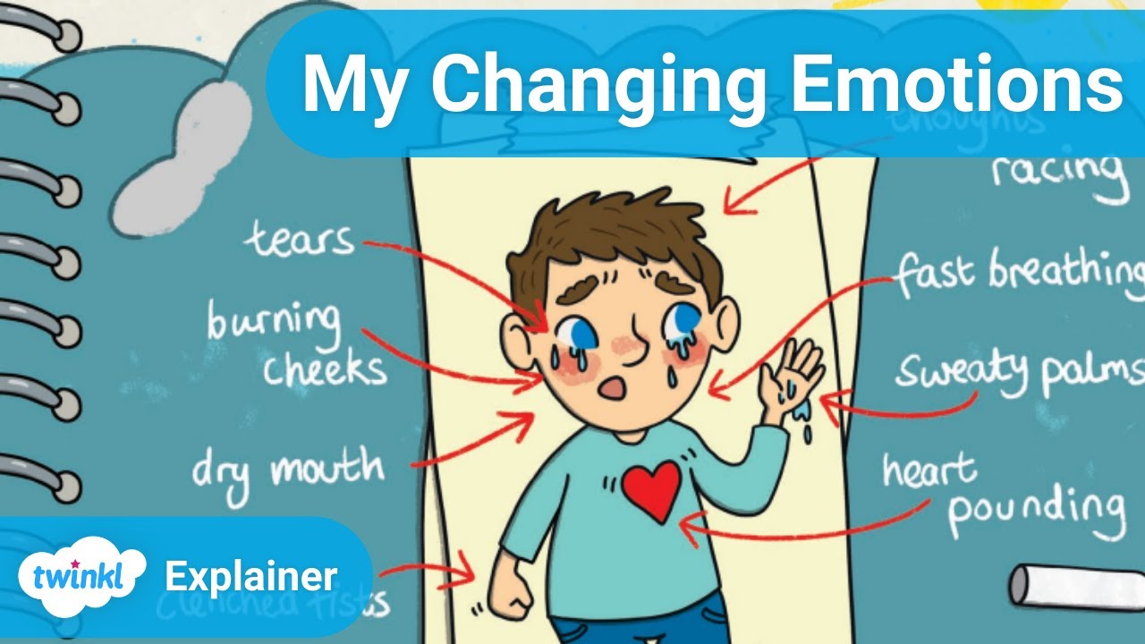 My Changing Emotions EBook for Kids - YouTube