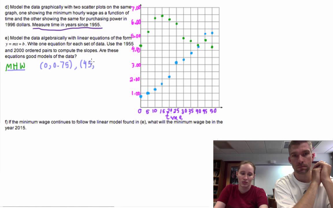 Precalculus - 1.1 Notes Example 1: Modeling Math with Scatter Plots ...