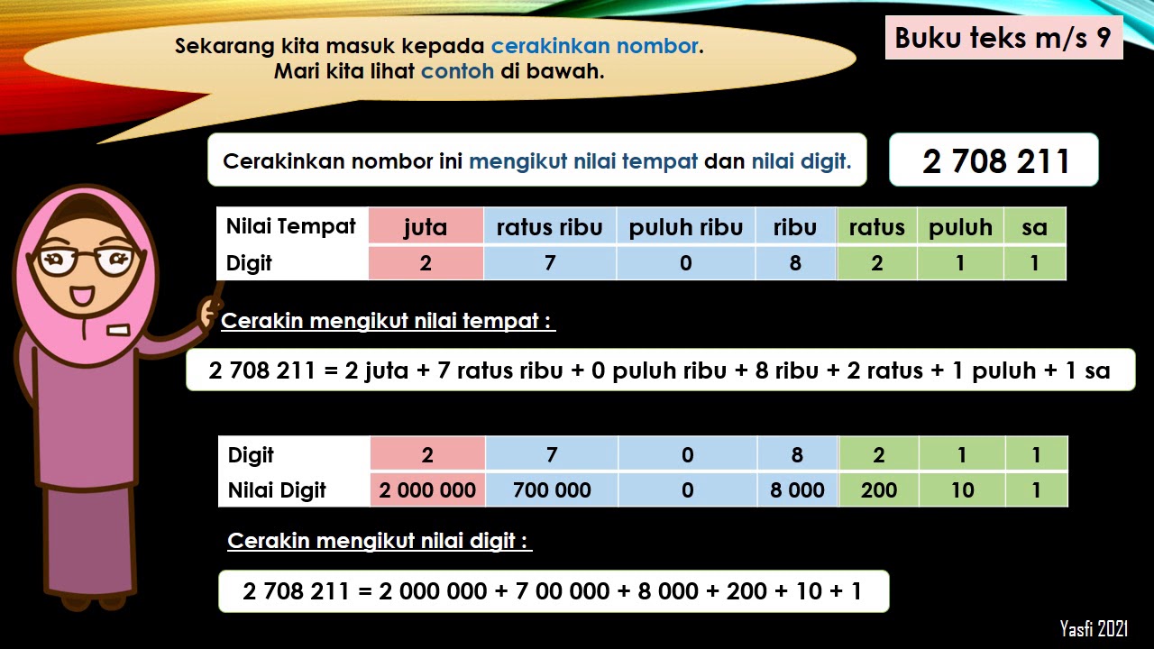 Matematik Tahun 6 - Kenal Nombor, Nilai Nombor, Cerakinkan Dan ...