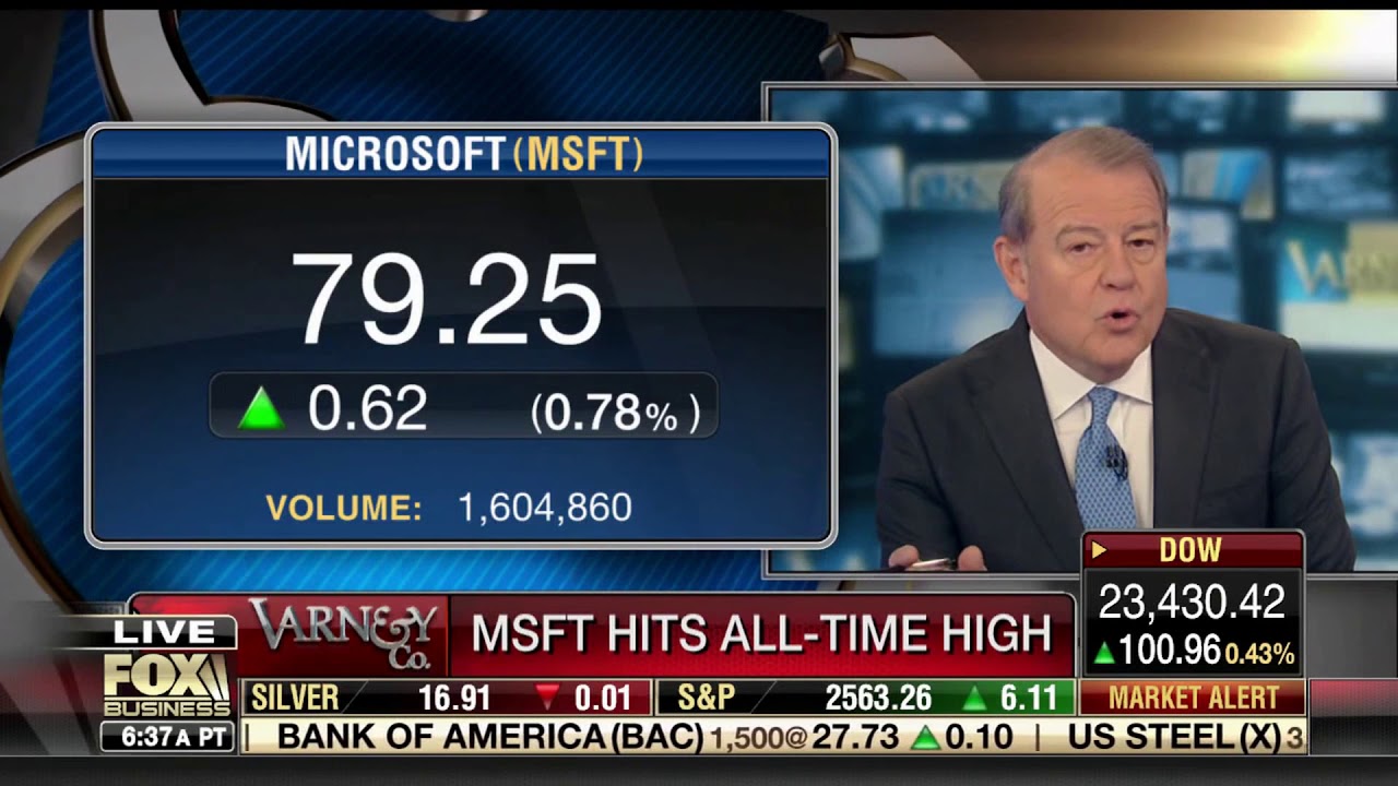 Scott Martin Fox Business News 10 26 2017 Varney - YouTube