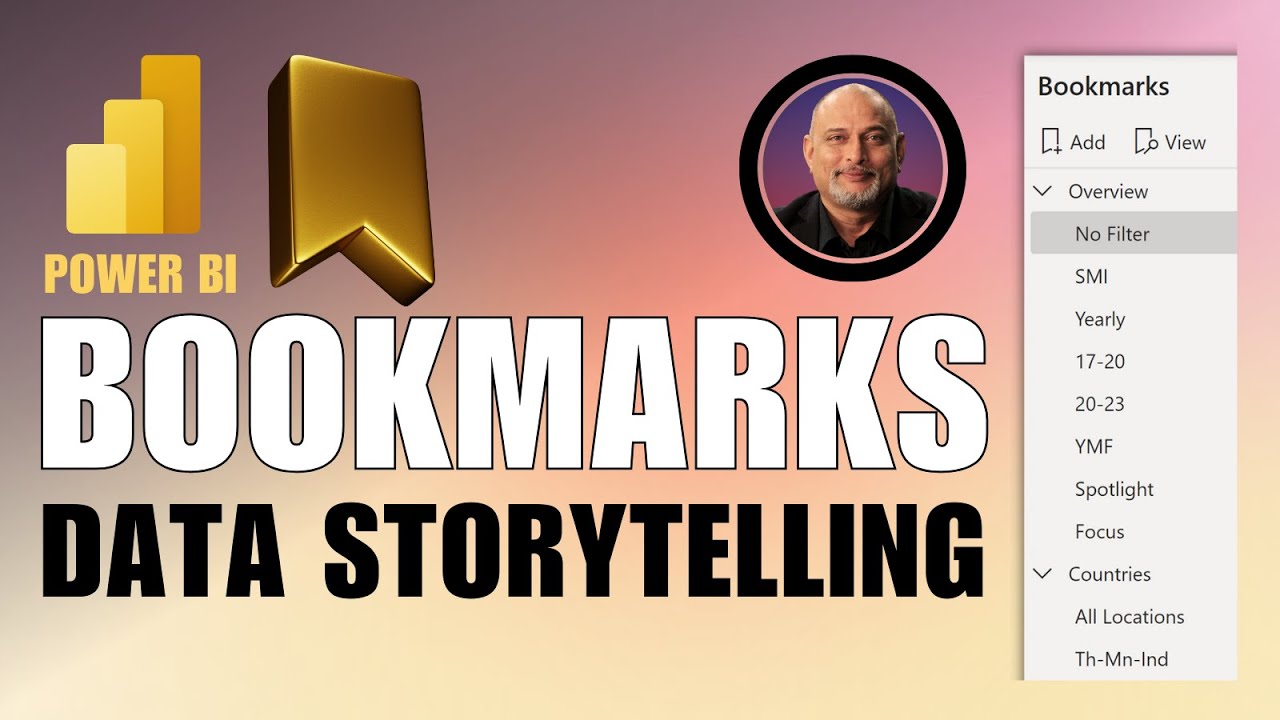 How to use Power BI Bookmarks for data storytelling | @Efficiency265 ...