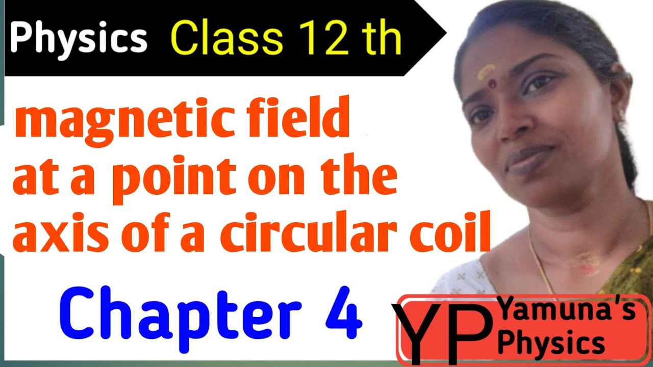 class 12 Physics: chapter 4 : magnetic field on the axis of a current ...