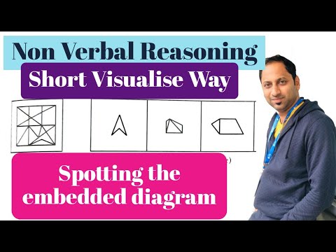MAT:Non Verbal Reasoning : Spotting the embedded diagram - YouTube