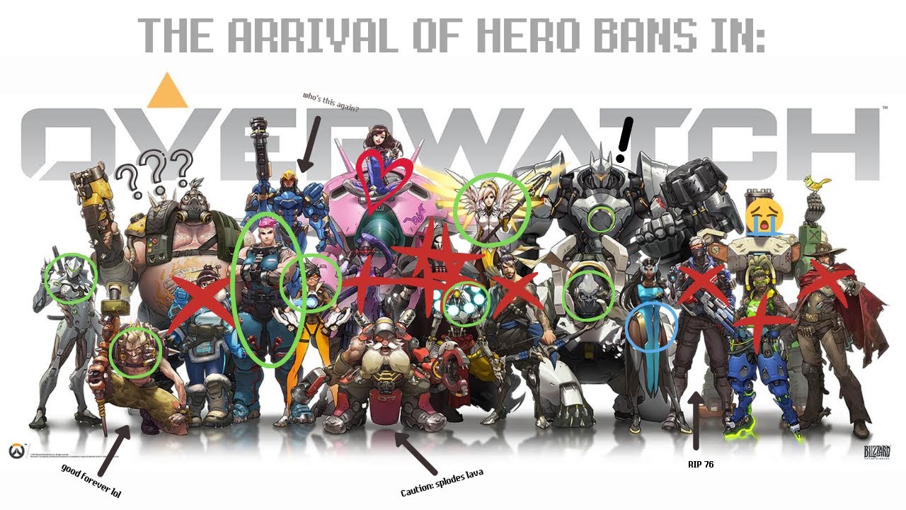 THE ARRIVAL OF HERO BANS IN OVERWATCH!!! - YouTube