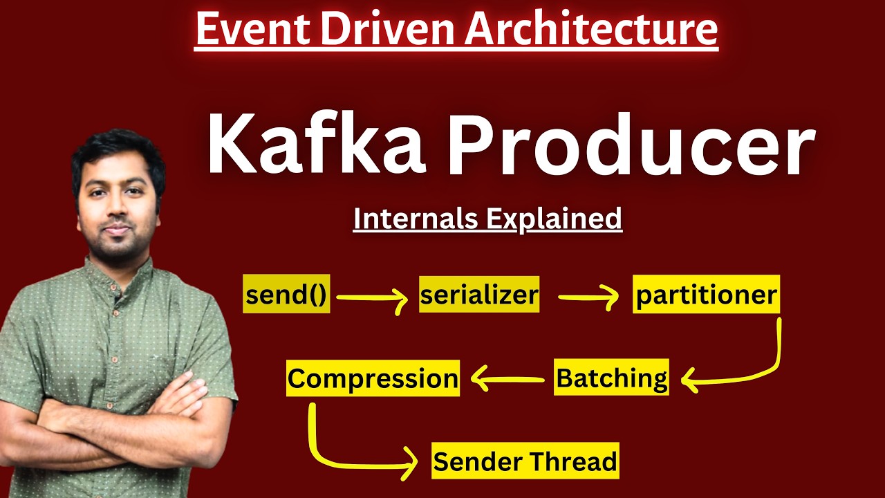 How Kafka Producer Works Internally | Complete Architecture Explained ...