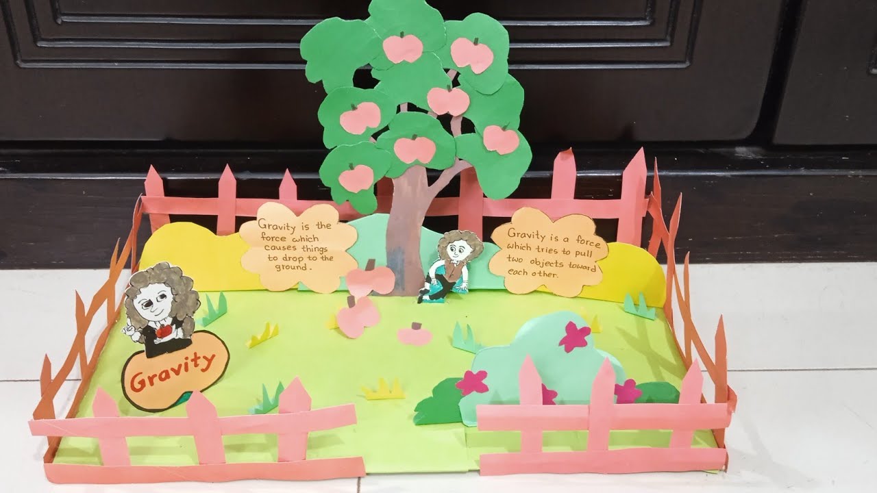 Sir Isaac Newton's gravity project#papercraft #video #scienceproject # ...