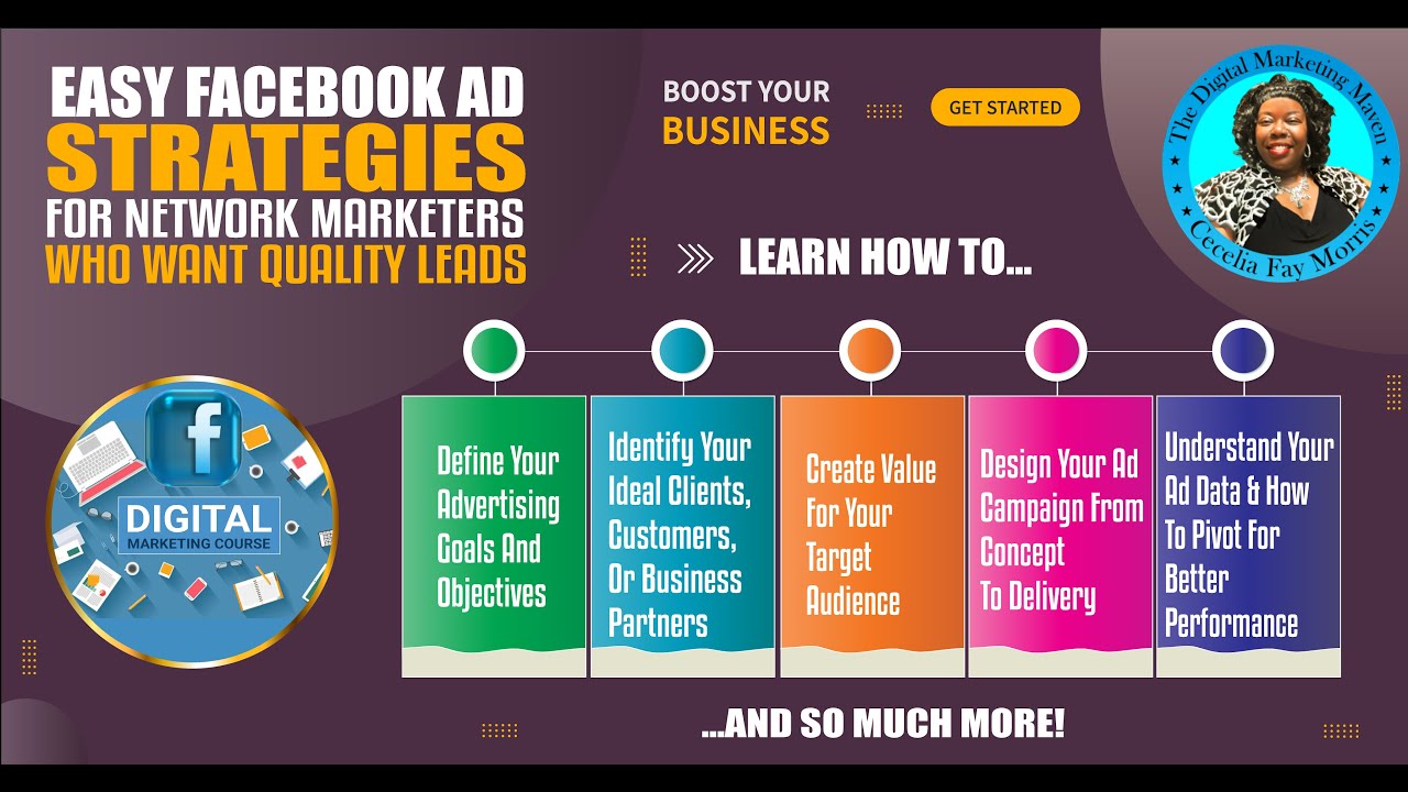 Easy Facebook Ad Strategies for Network and Affiliate Marketers - YouTube