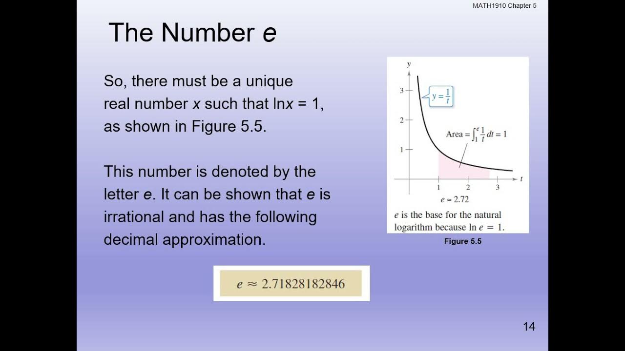 MATH1910 Lecture 27 Chapter 5 Section 1 Natural Logs and ...