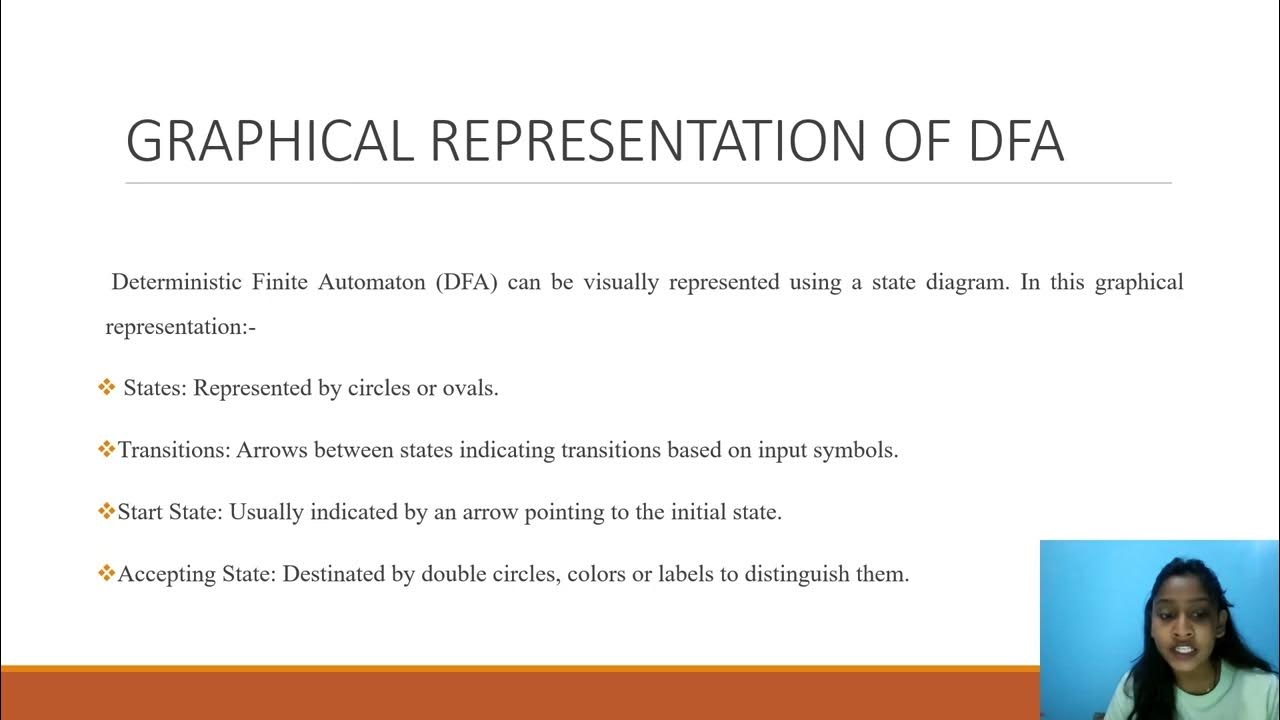 Deterministic Finite Automata Youtube