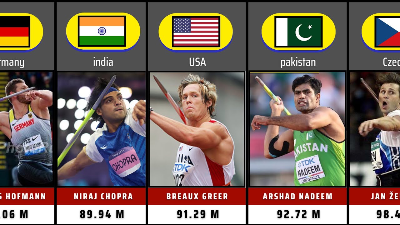 Men's javelin throw world record | All-Time Greatest Javelin Throws ...