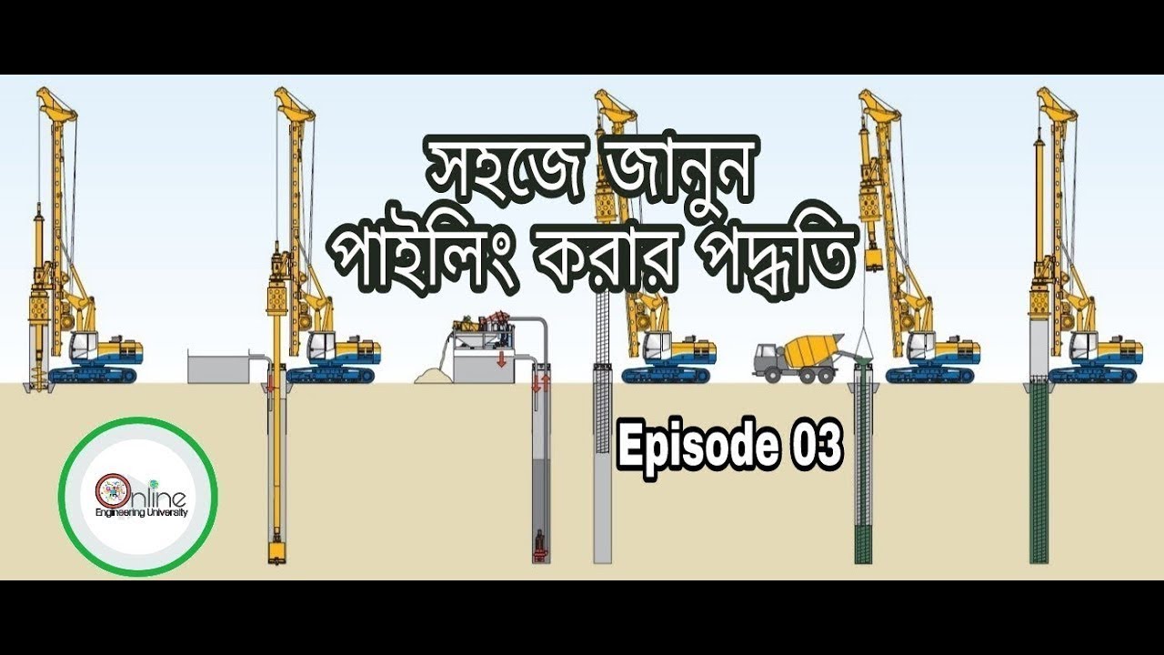Piling Work ।। সহজেই জেনে নিন কীভাবে পাইলিং করা হয় ।। Civil ...