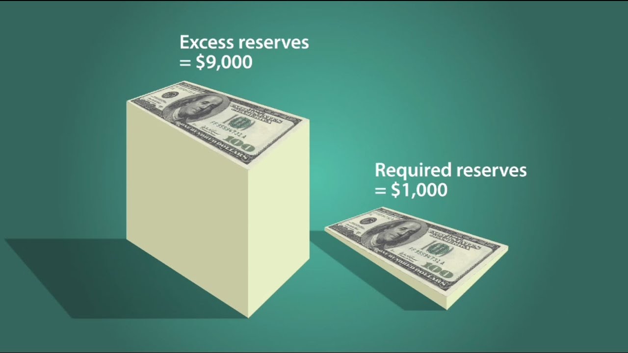 Segment 305: Fractional Reserve Banking - YouTube