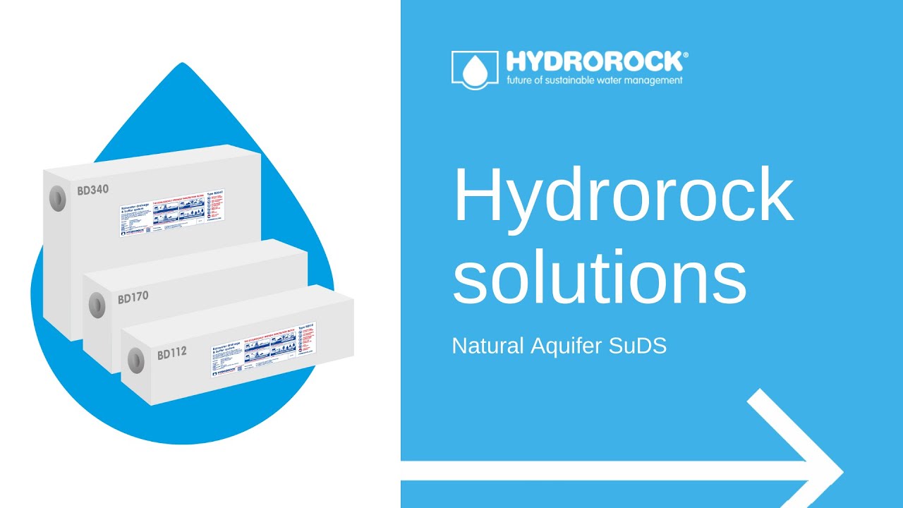 What is Hydrorock? - YouTube