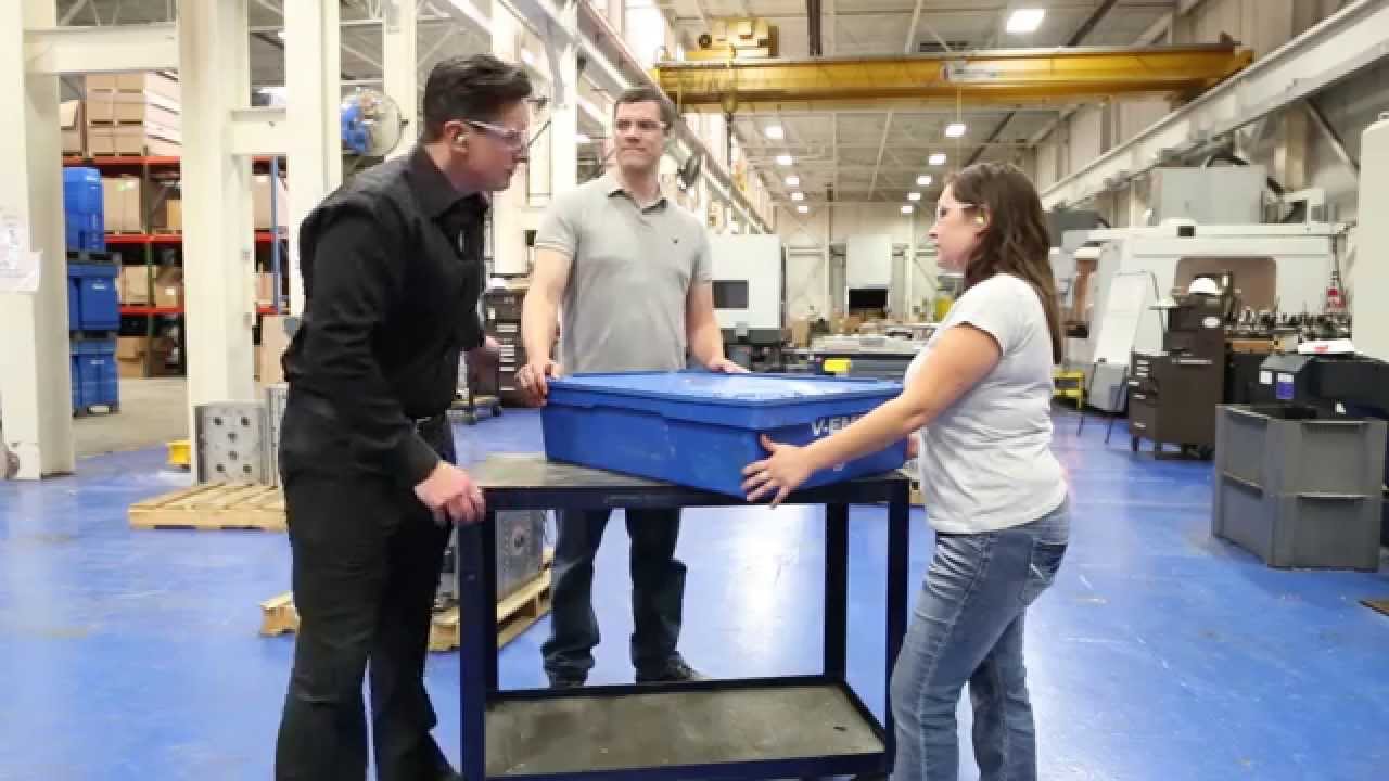 The Humantech System® - A Better Way to Manage Workplace Ergonomics ...