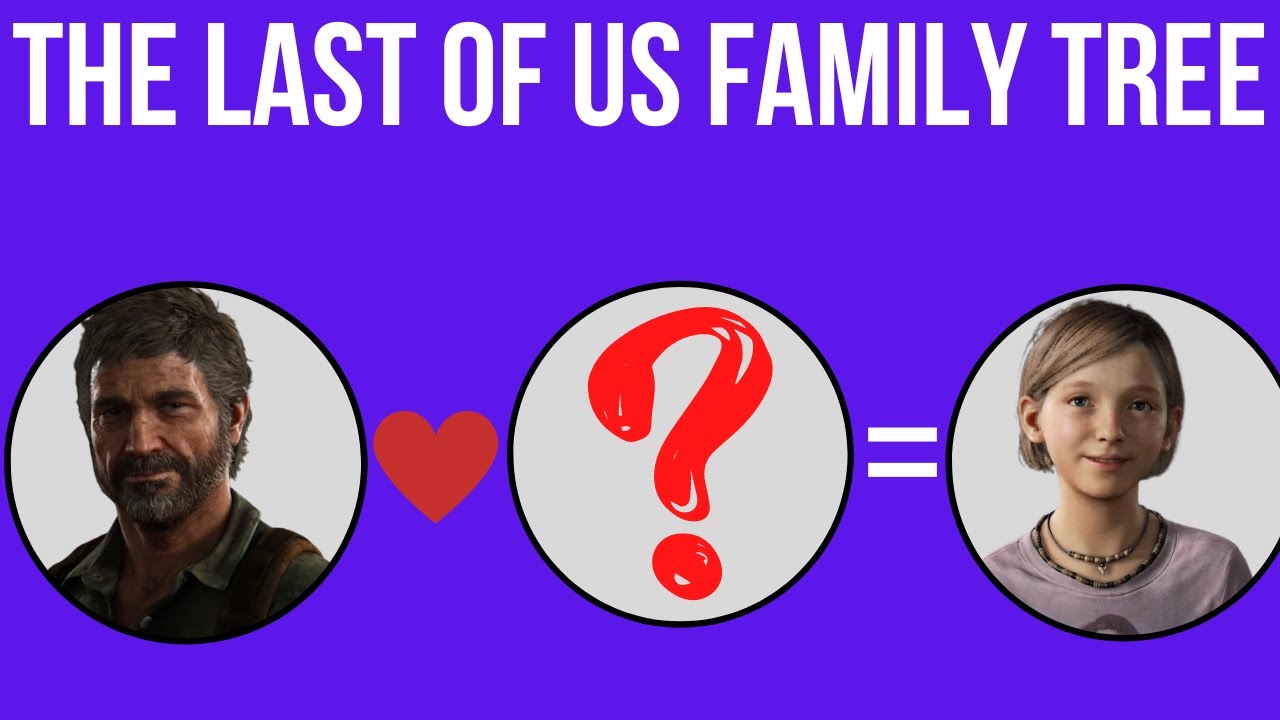 The Last of Us Family Tree + Romantic Relationships (TLoU) - YouTube