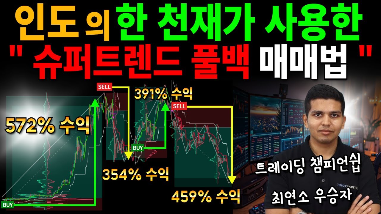 볼린저밴드 Macd 아닙니다 슈퍼트렌드와 이것을 결합해 횡보구간을 식별하는 지표 투자 투자전략 이슈 주식 코인 비트코인 볼린저밴드 비트코인