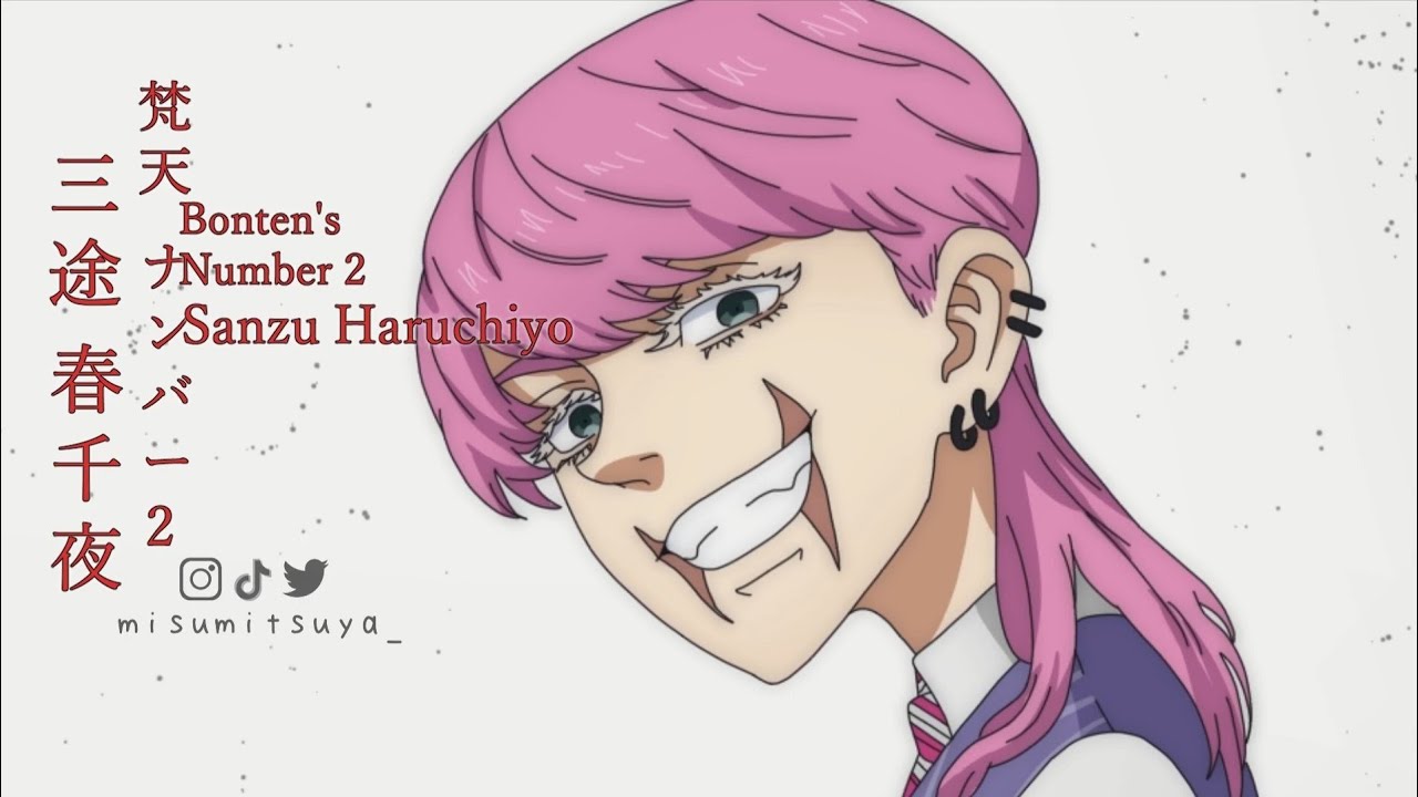 PRESET ALIGHT MOTION | animation tokrev arc bonten 👽 - YouTube