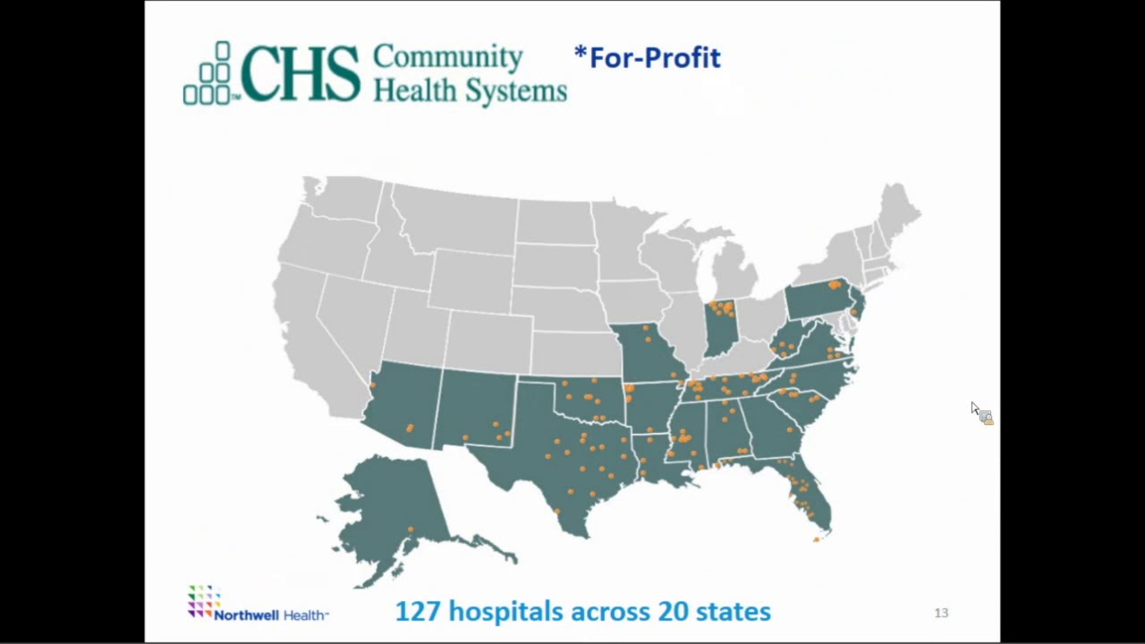 Building an Academic Integrated Health System - YouTube