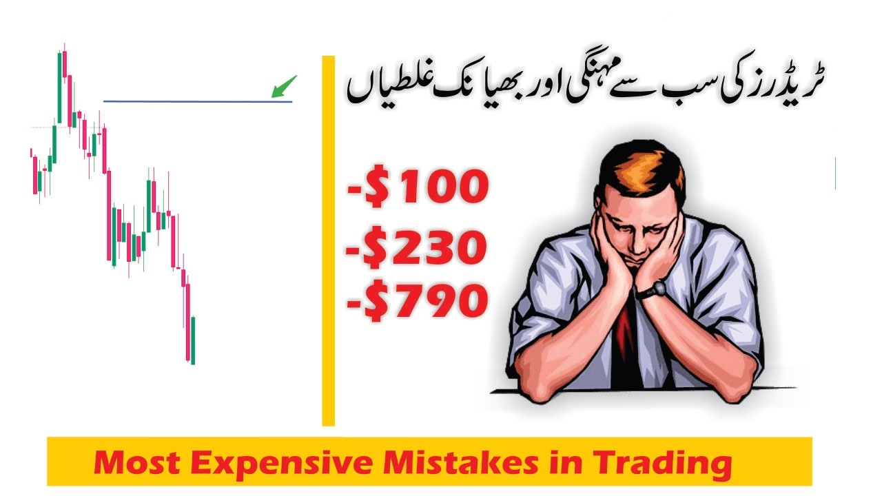 5 Most Expensive Mistakes in Forex Trading - YouTube