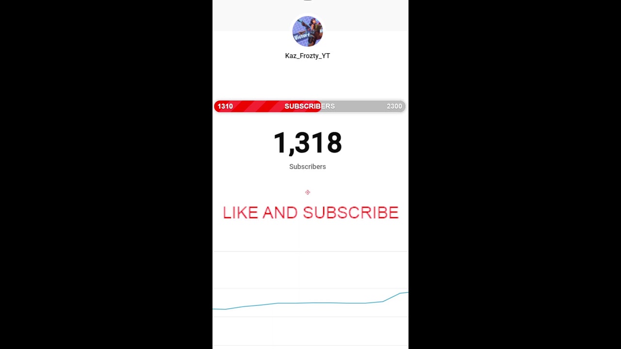 *LIVE*🔴LIVE* Watch the Rise To 100K! | LIVE Subscriber Count Stream ...