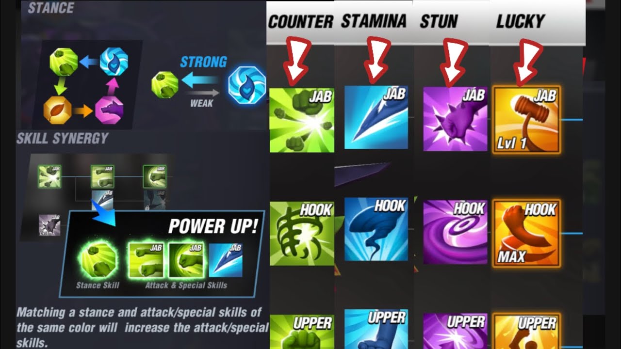 BoxingStar: Putting Four Skills To Test ( Counter, Stamina, Stun and ...