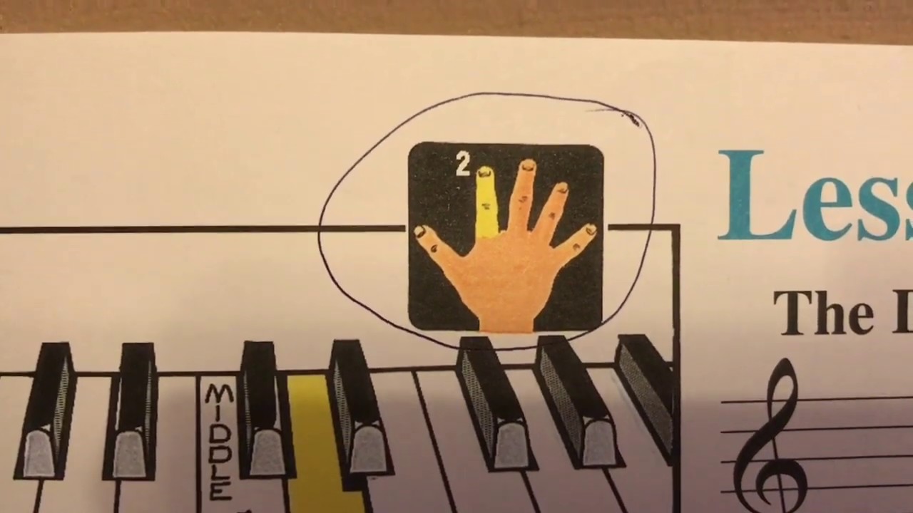 Lesson 2 How to find the D note - YouTube