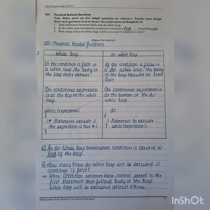 Java Practical 6 Forth Semester Computer Technologymsbte Labmanual Diploma