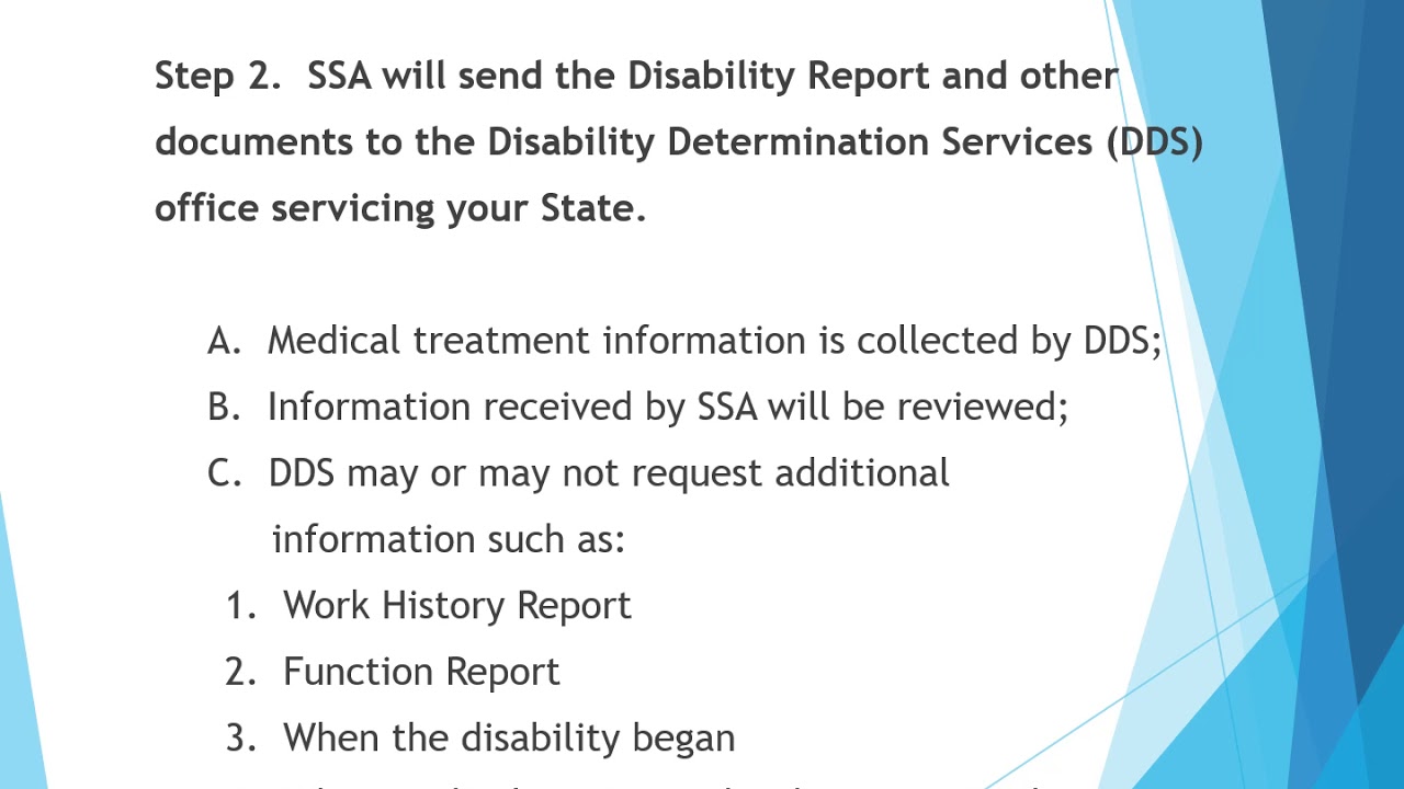 Social Security The Application and Appeal Process for SSI and SSDI ...