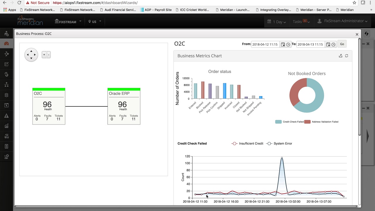 Agentless Application Auto-Discovery and Mapping to Hybrid IT ...