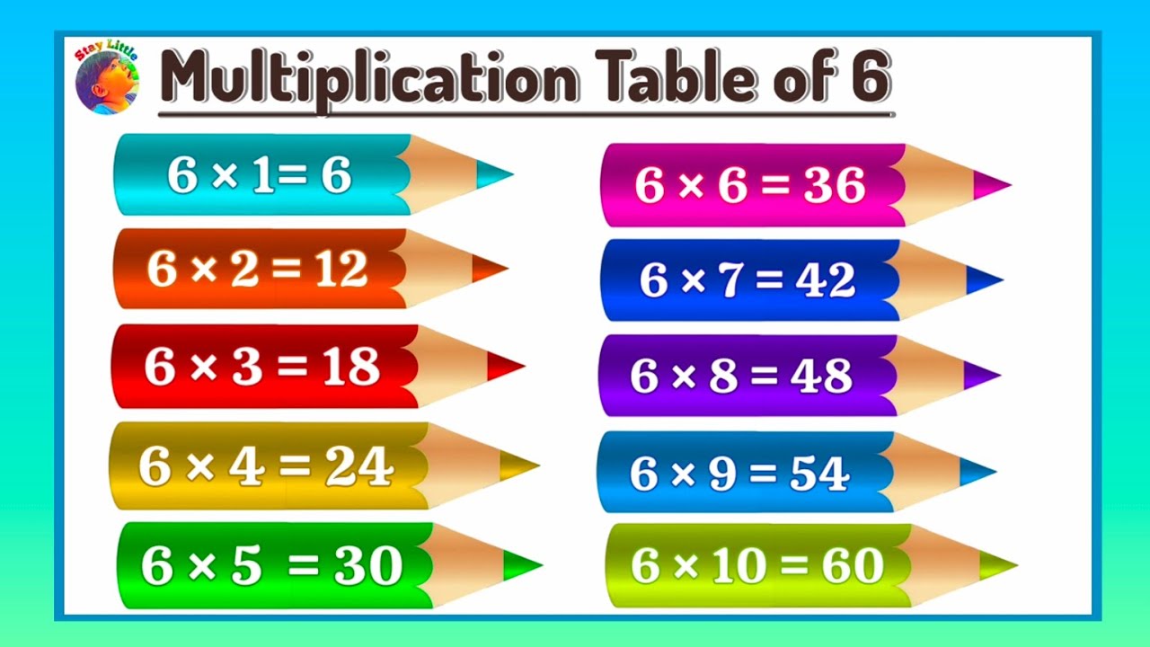 multiplication table of 6 || Times table of 6 || learn multiplication ...