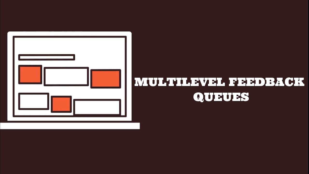 Algoritma Multilevel Feedback Queues (MFQ) - Nuriya Kumalasari - YouTube