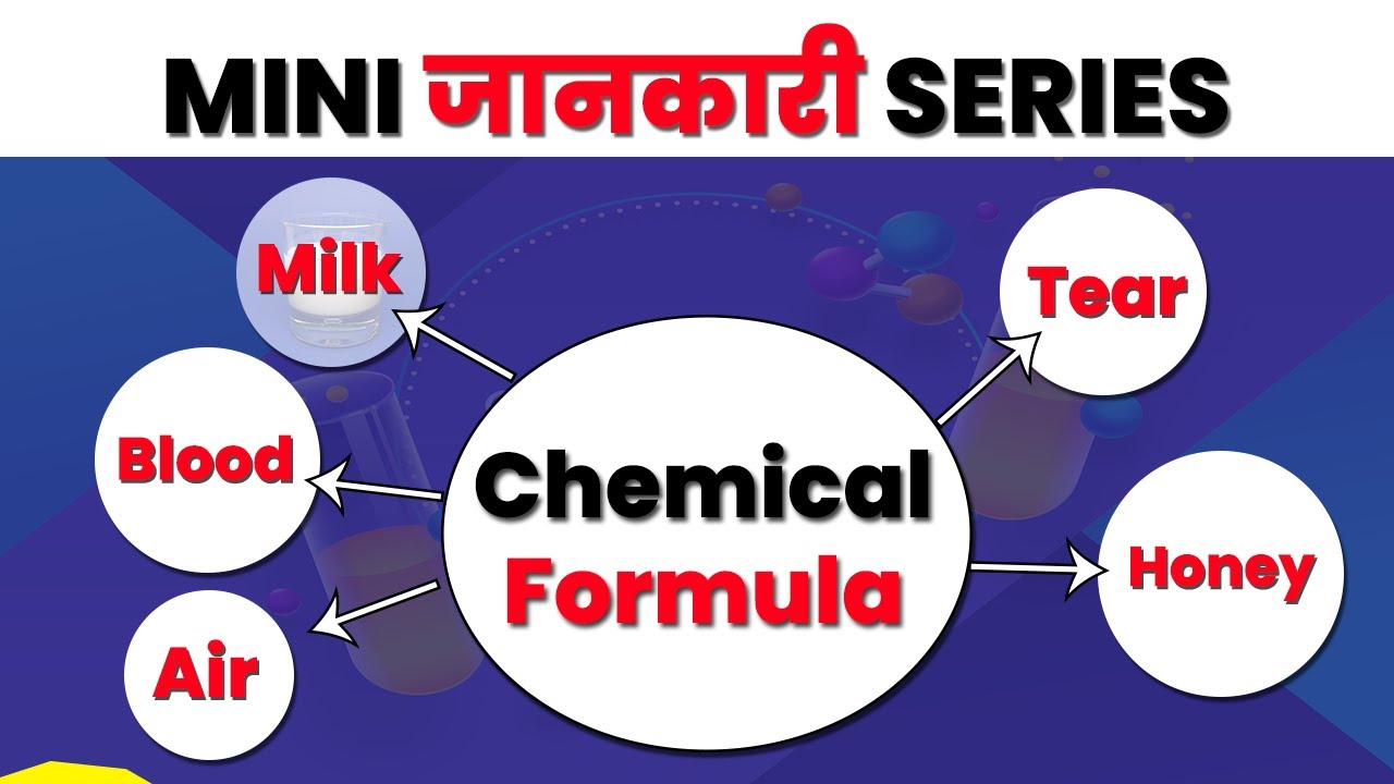 Chemical Formulas Of Elements How To Make Chemical Formula Tricks Chemical Formulas Of Elements How To Make Chemical Formula Tricks
