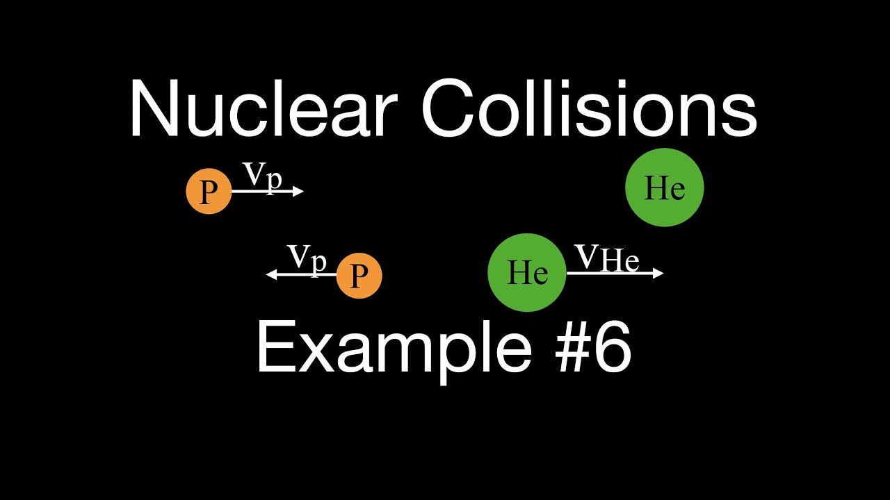 Momentum (16 of 16) Elastic Collisions, Example 6 - YouTube