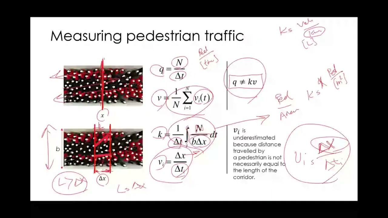 CVEN9422 Lecture week 9: pedestrian flow characteristics (part 1) - YouTube