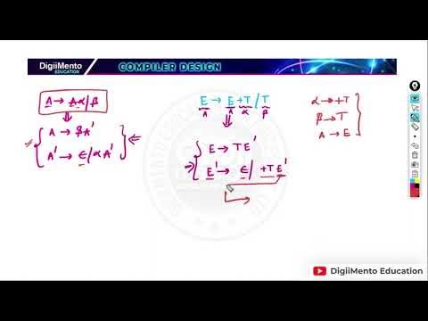 Compiler Design | Tokens, lexical Analyzer & Grammar | Part 11 ...