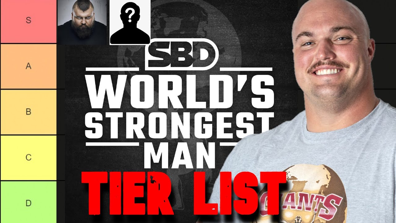 2024 World's Strongest Man TIER LIST - YouTube