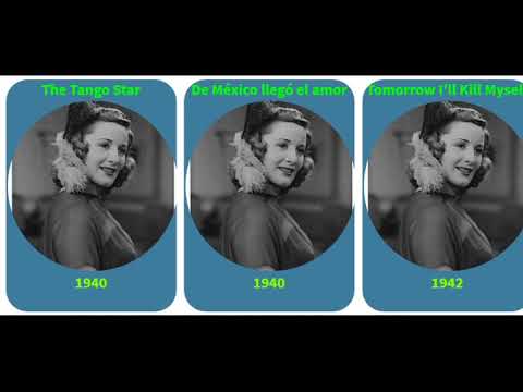Movies list of Amanda Ledesma From 1933 to 1944 - YouTube