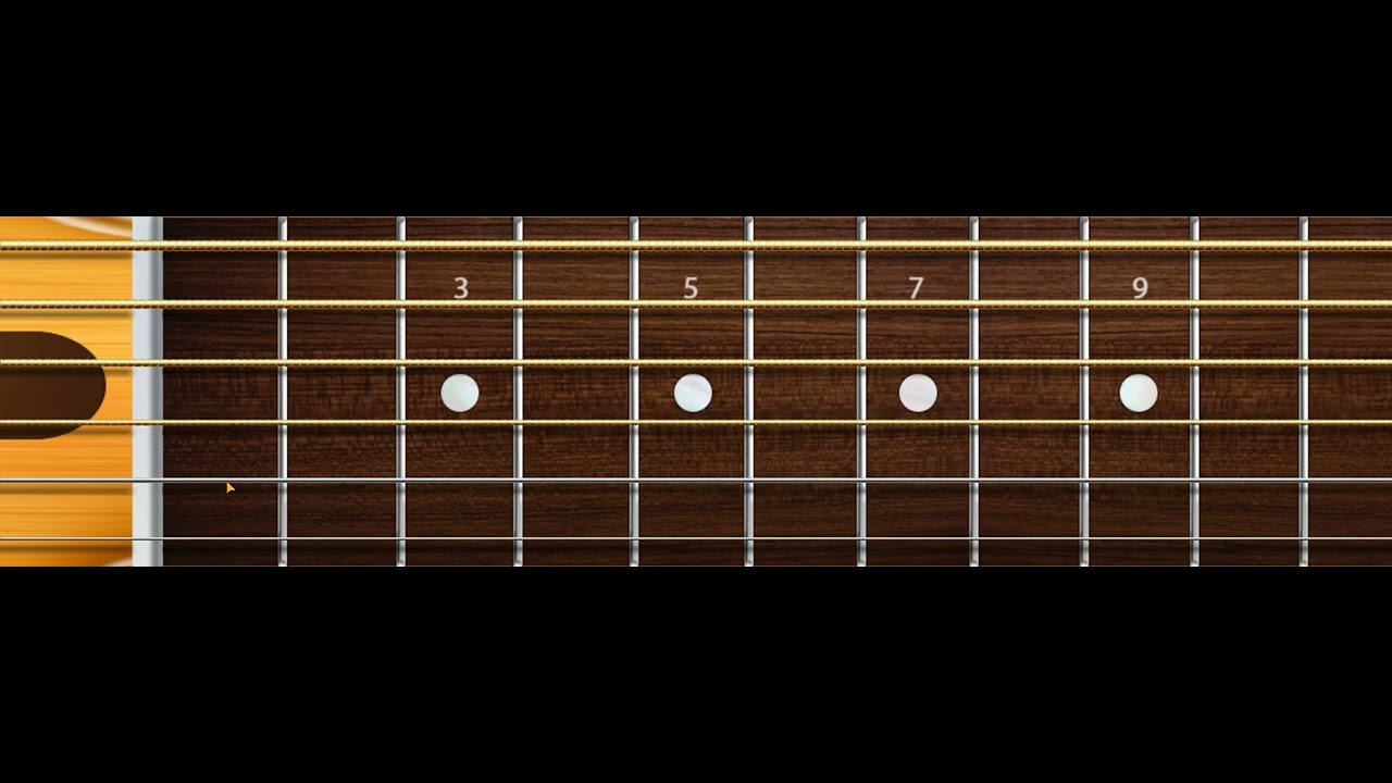 Tutorial Intro Melodi Rasa yang Tertinggal St12 Chord Am - YouTube