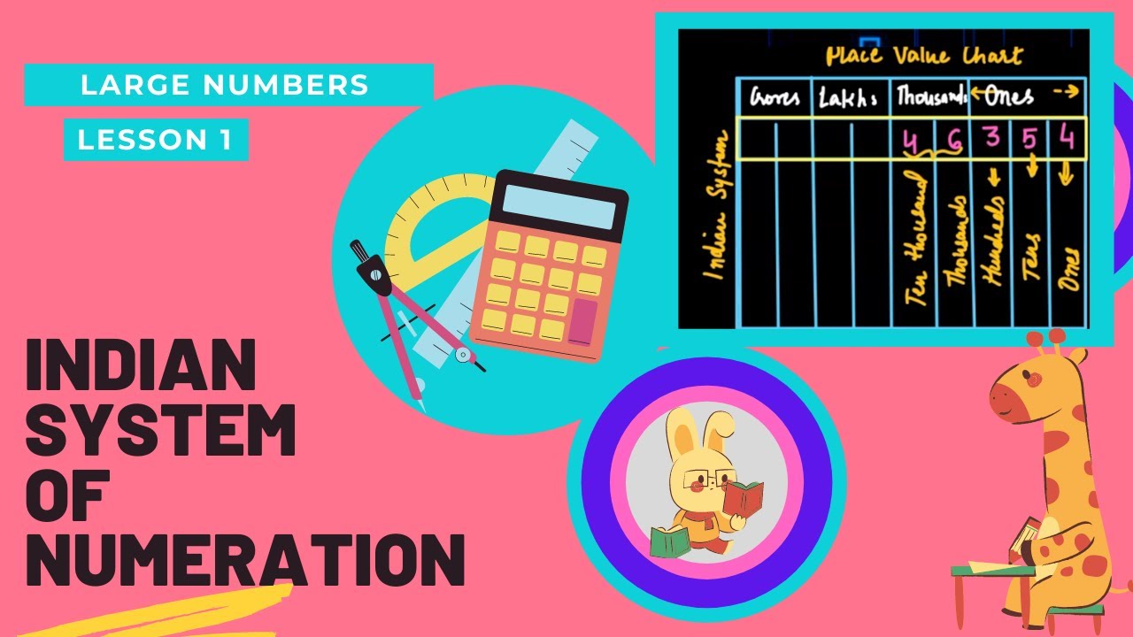INDIAN SYSTEM OF NUMERATION - YouTube