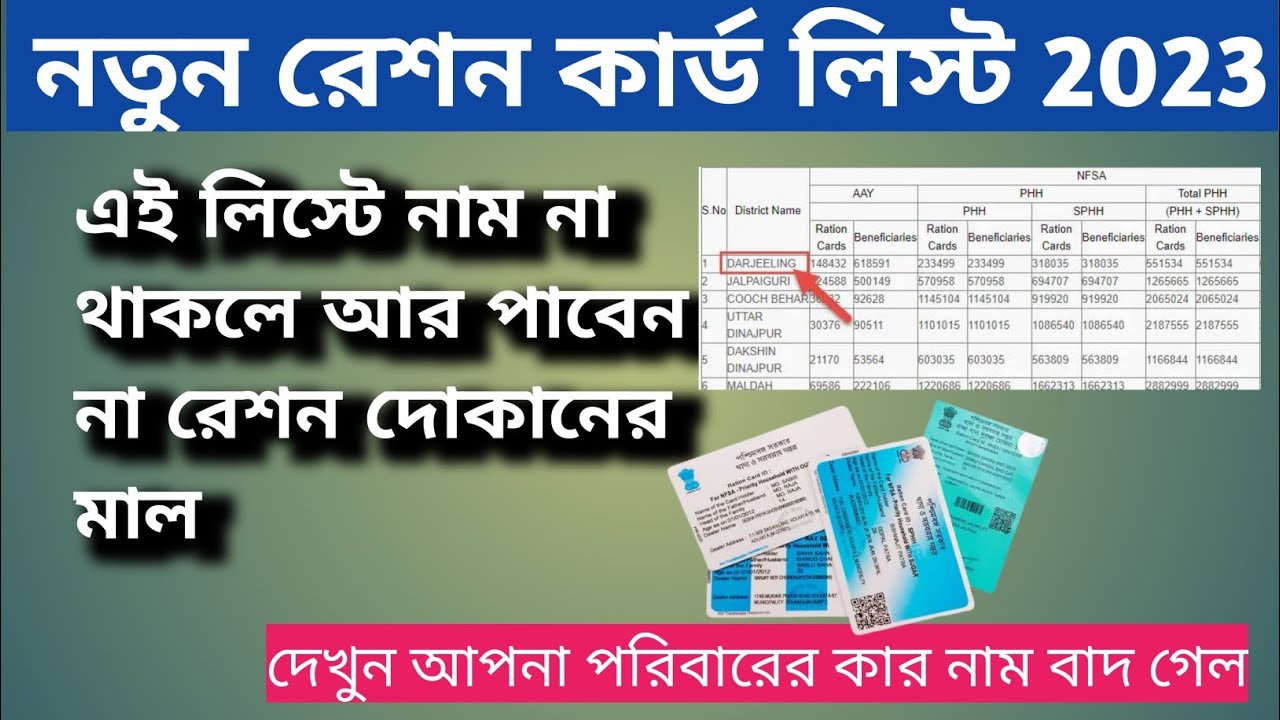 Ration Card New List Download 2023|phh sphh aay RKSY-2 RKSY-1 Ration ...