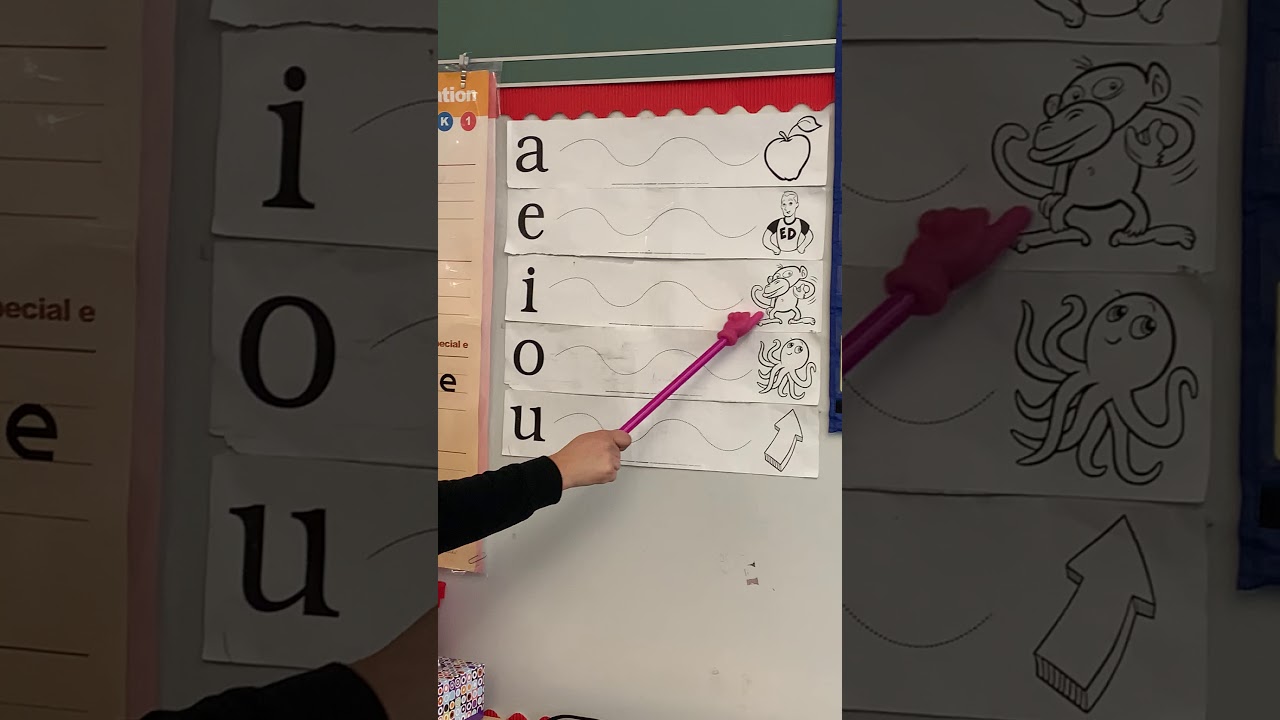FUNdations Vowel Extensions - YouTube
