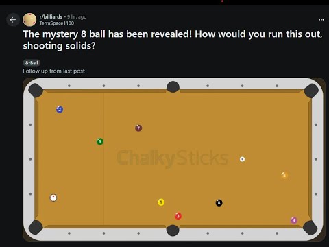 The mystery 8 ball has been revealed! How would you run this out ...