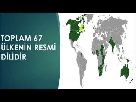 İngilizce Konuşan Ülkeler