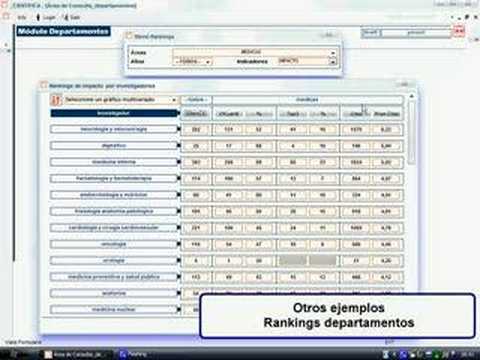 CIENTIFICA: Software de Bibliometría de EC3 (I) - YouTube